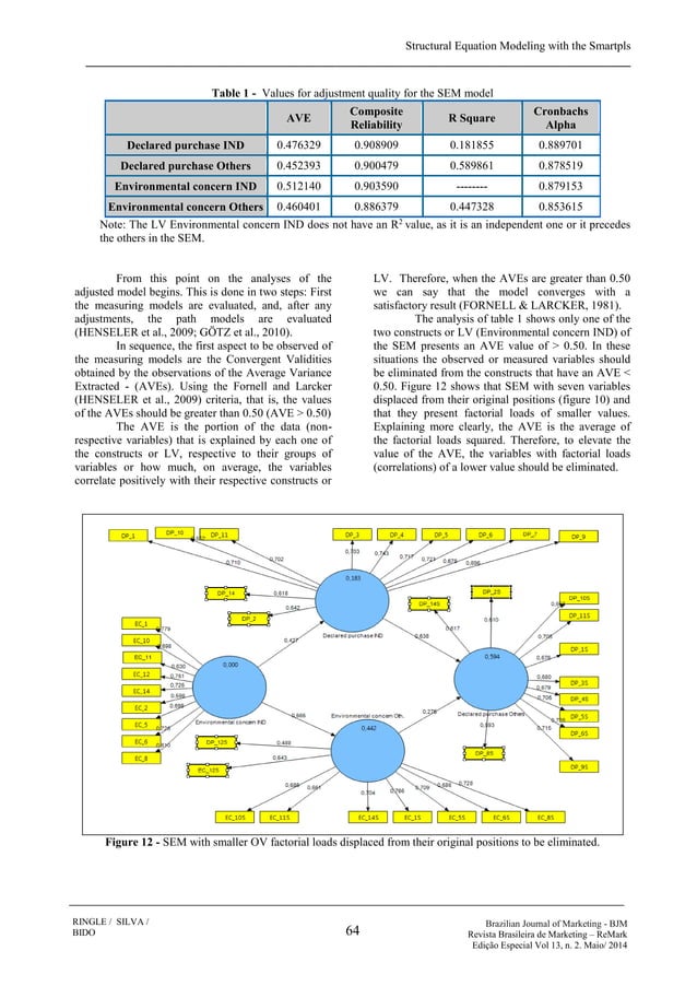 Structural equation modeling_with_the_sm | PDF