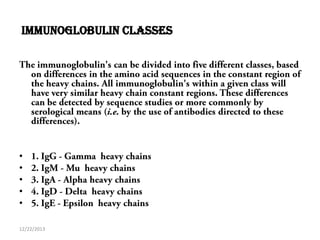 Structural evolution of globulin protein | PPTX