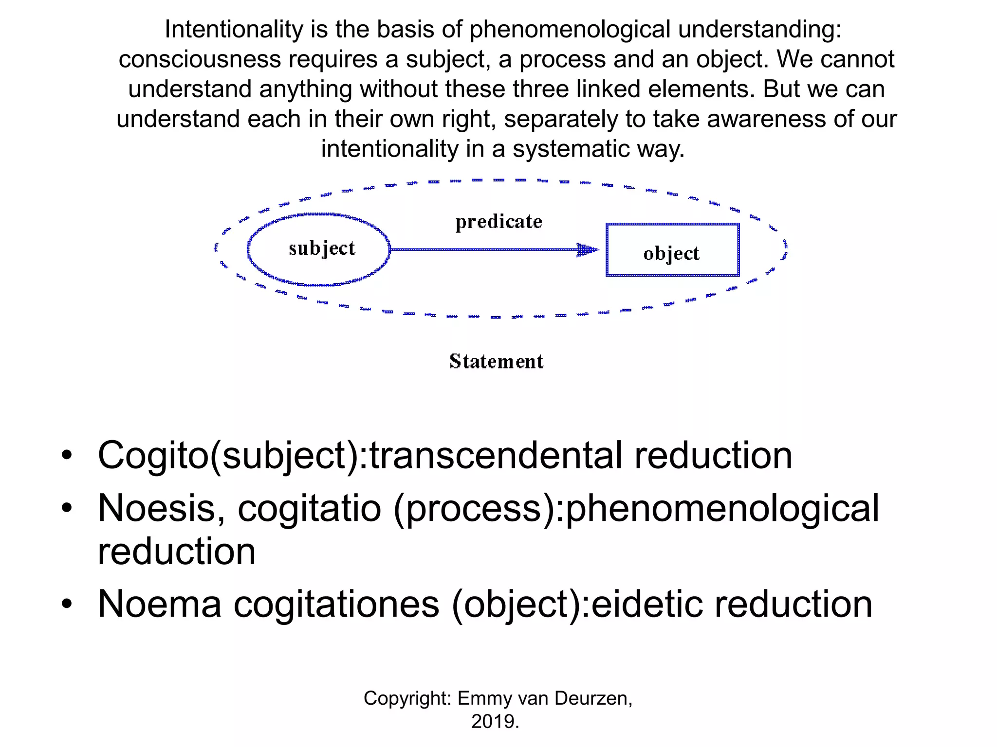 Structural existential analysis slides | PPT