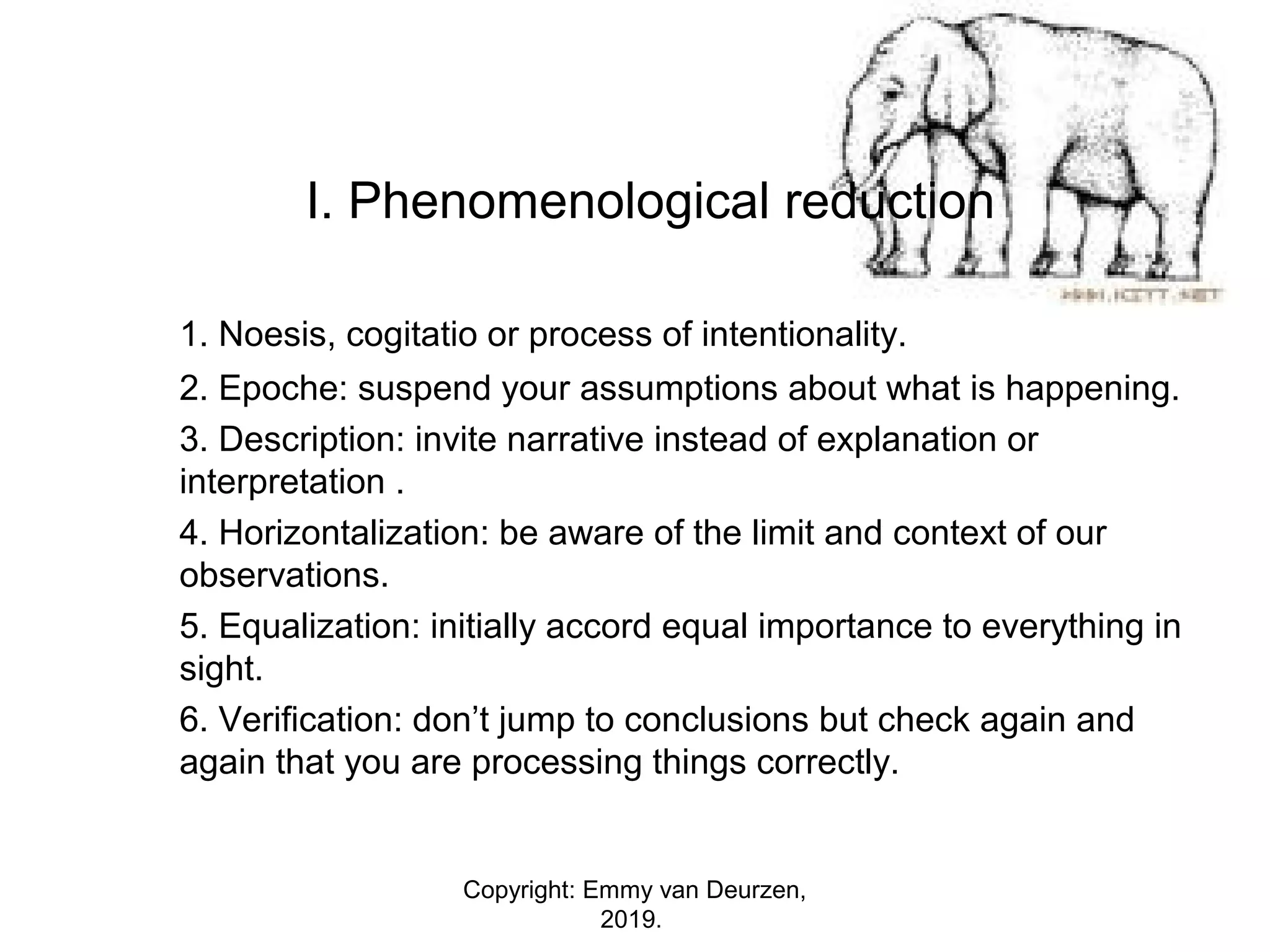 Structural existential analysis slides | PPT