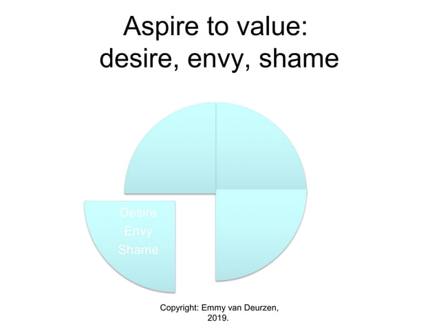 Structural existential analysis slides | PPT