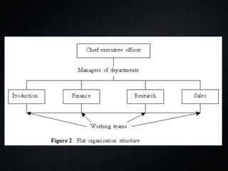 Structural factors | PPT