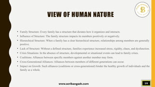 Structural Family Counseling. Power Point Presentation | PPTX