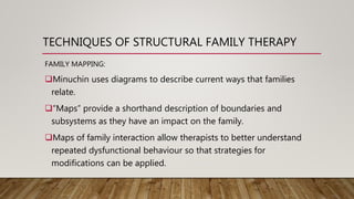 Structural family therapy | PPTX