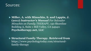 Structural Family Therapy | PPTX