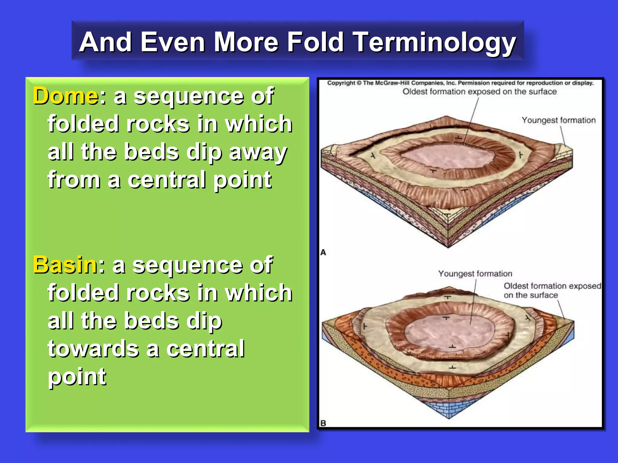 Structural features fold, fault, joints | PPT