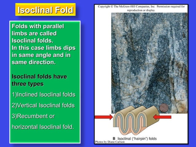 Structural features fold, fault, joints | PPT
