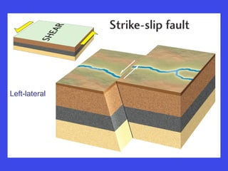 Structural features fold, fault, joints | PPT