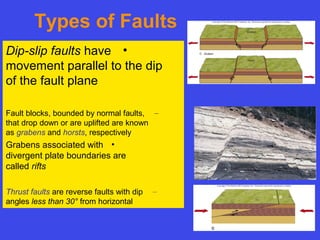 Structural features fold, fault, joints | PPT