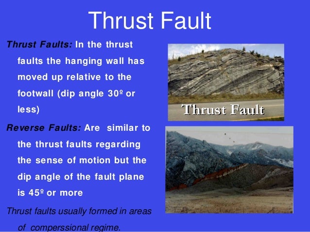 Structural features fold, fault, joints