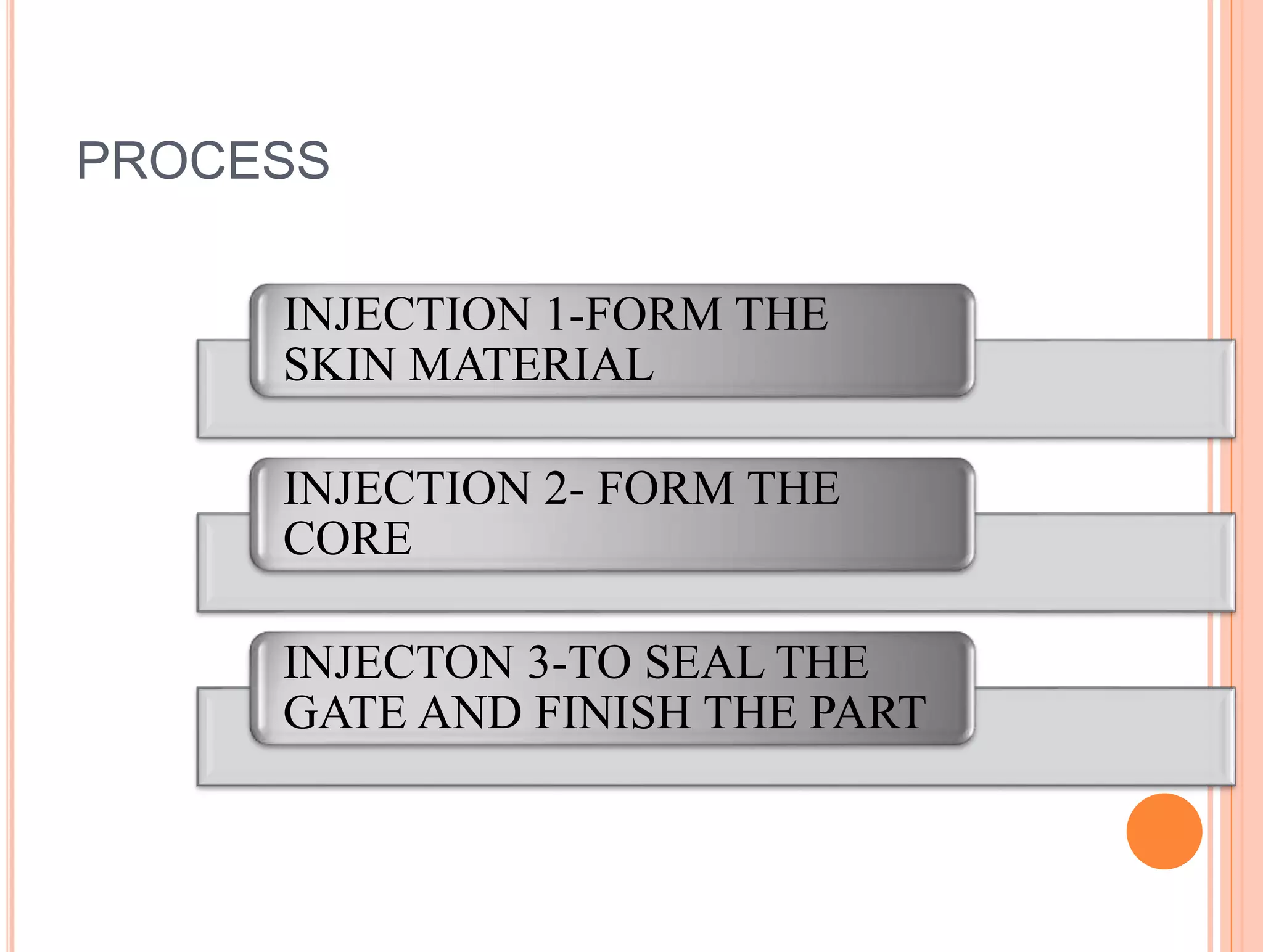 Structural foam molding 1 | PPTX