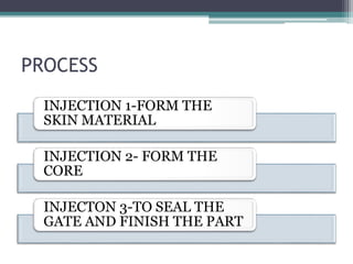 Structural foam molding | PPTX