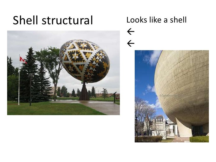 Structural Forms