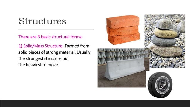 Structural forms | PPTX | Home Improvement | Home & Garden