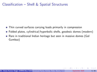 Structural Forms, Arches, Slabs, Beams, Curved Surfaces, Loads and ...