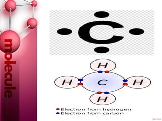 Structural formula | PPTX