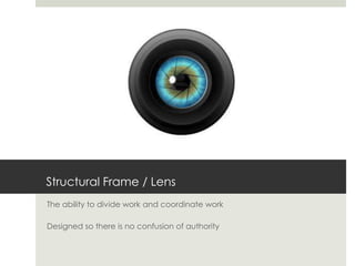 Structural frame | PPT