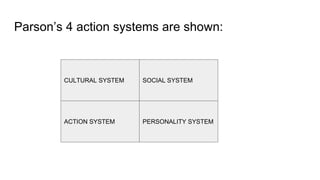 Social dimensions in Education - Structural functionalism | PPTX