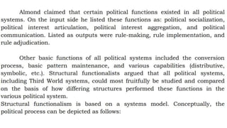 STRUCTURAL FUNCTIONALISM & ITS IMPORTANCE IN EXAMINING SOCIO-ECONOMIC.pptx