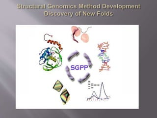 Structural genomics | PPTX