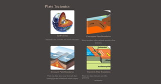 Structural Geology | PPTX