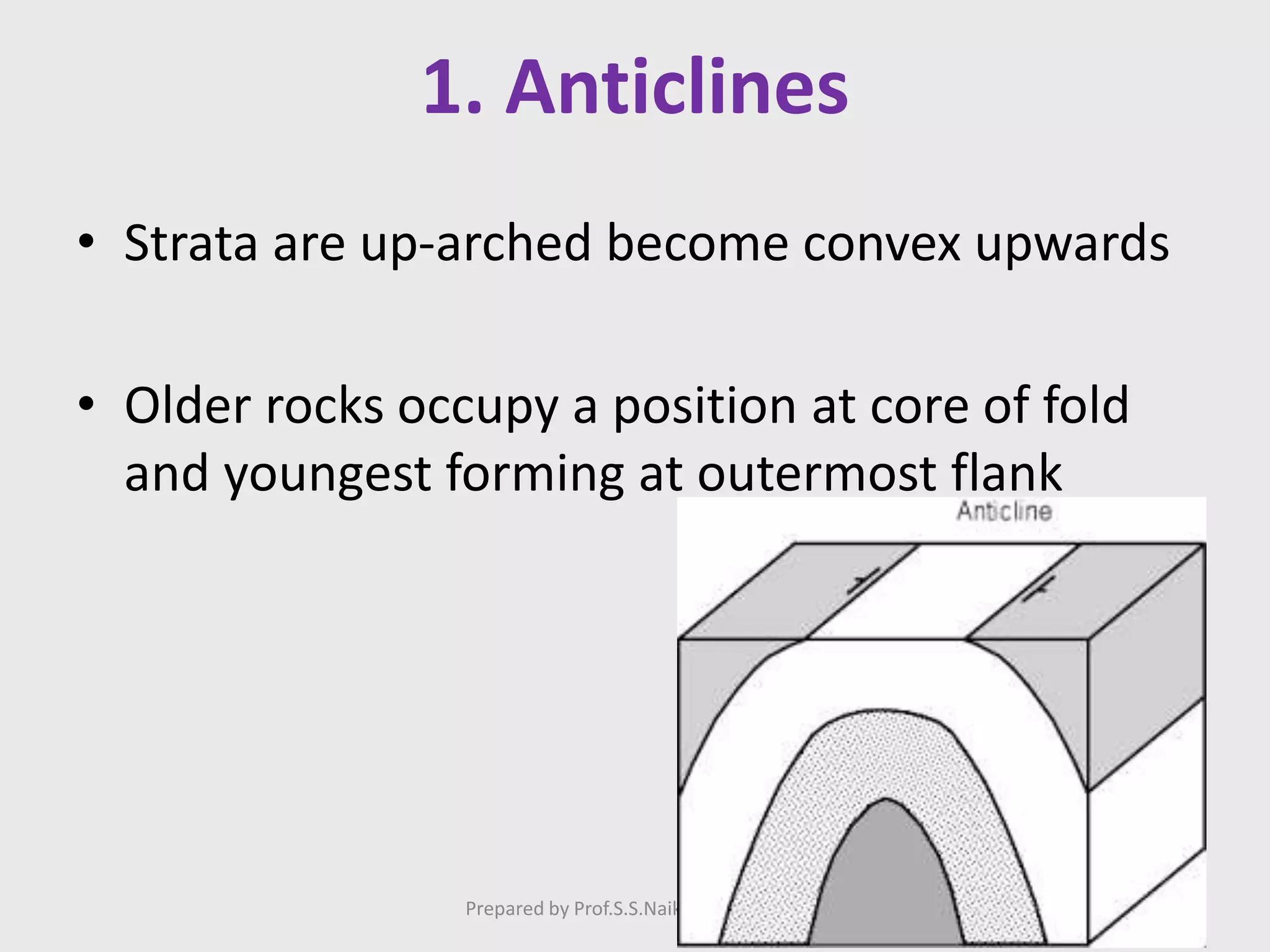 Structural geology | PPTX