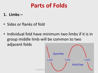 Structural geology | PPTX