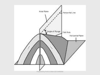 Structural geology | PPTX