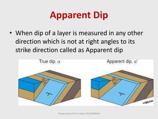 Structural geology | PPTX