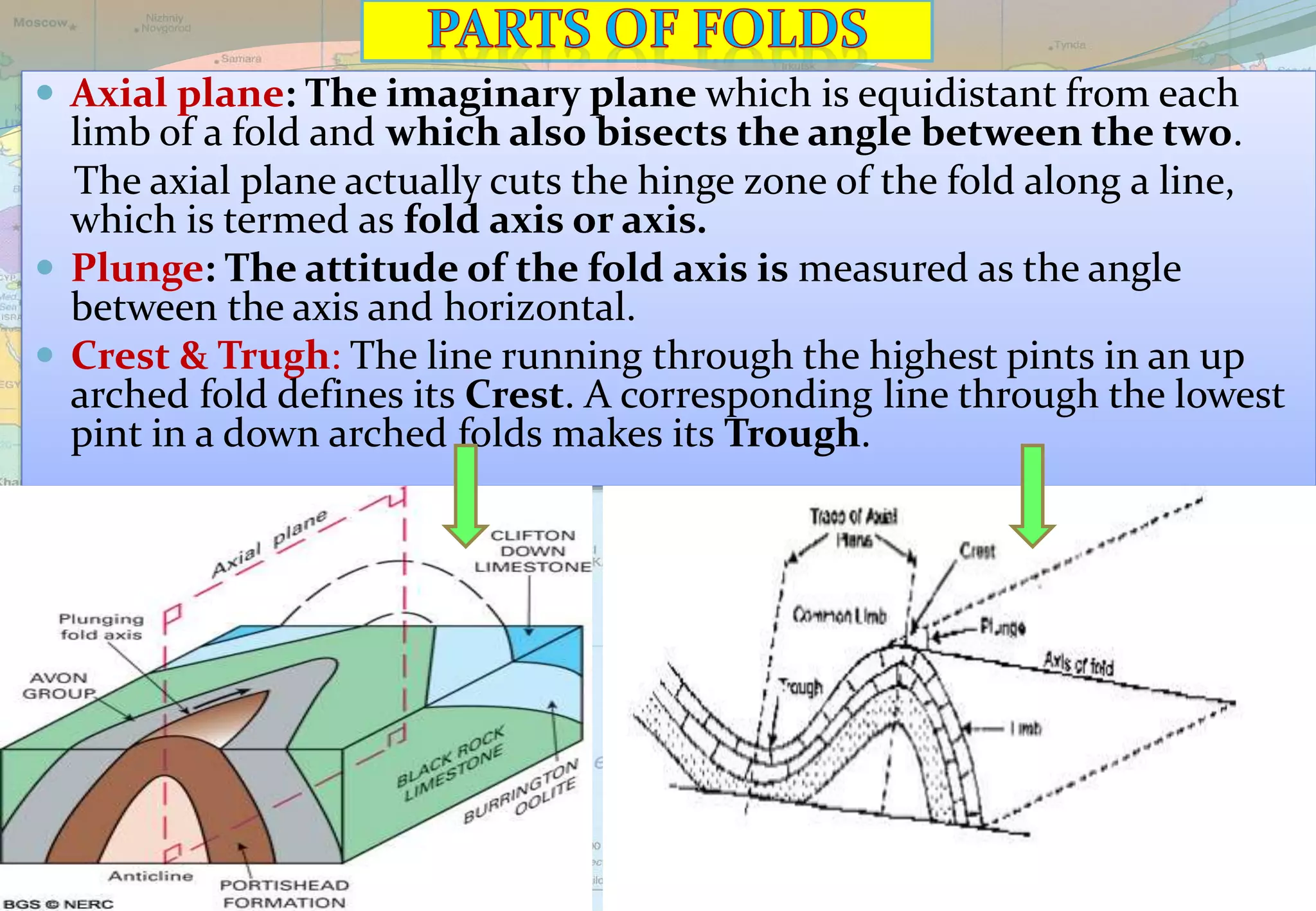 Structural Geology | PPTX