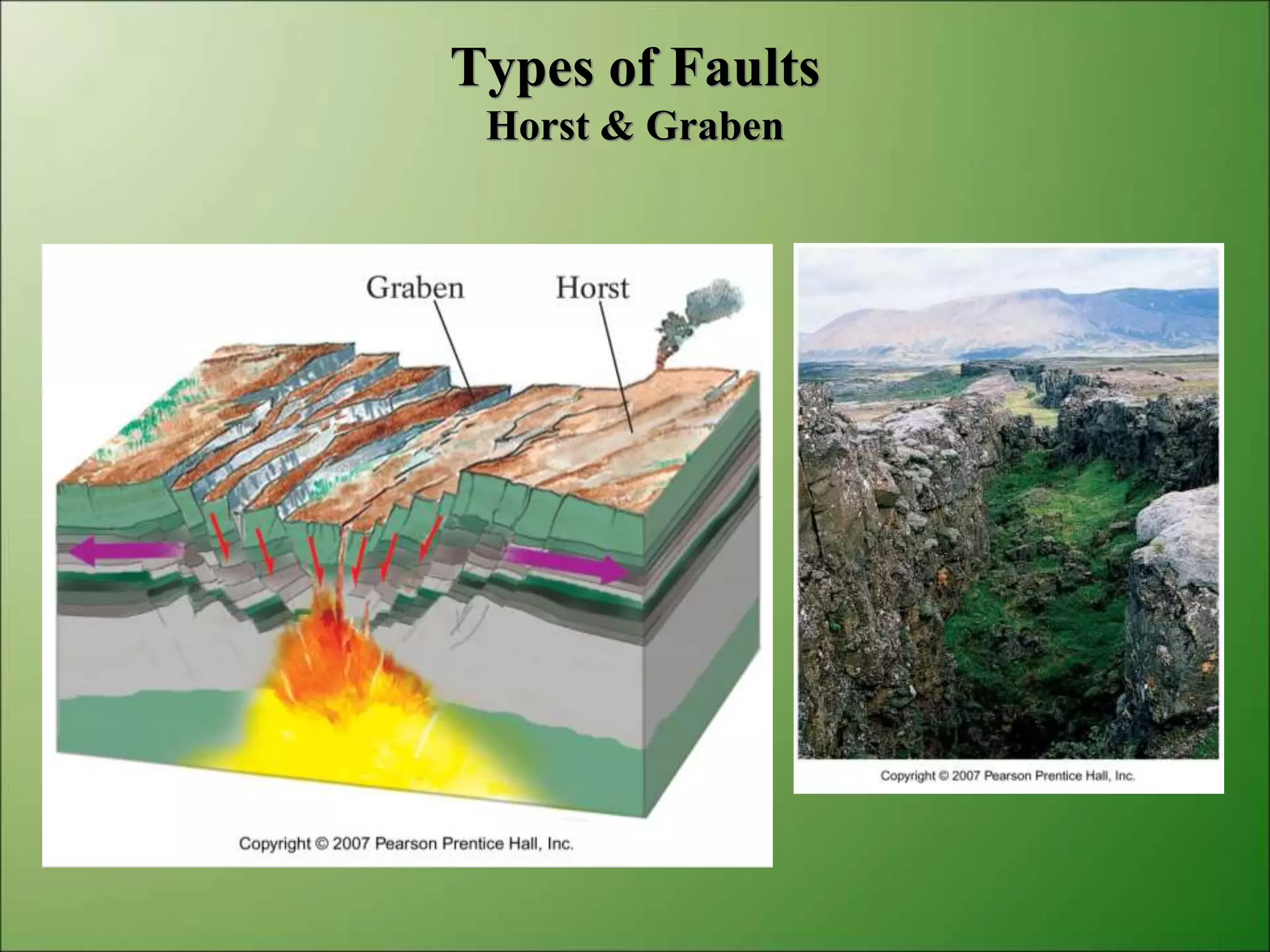 STRUCTURAL_GEOLOGY.ppt