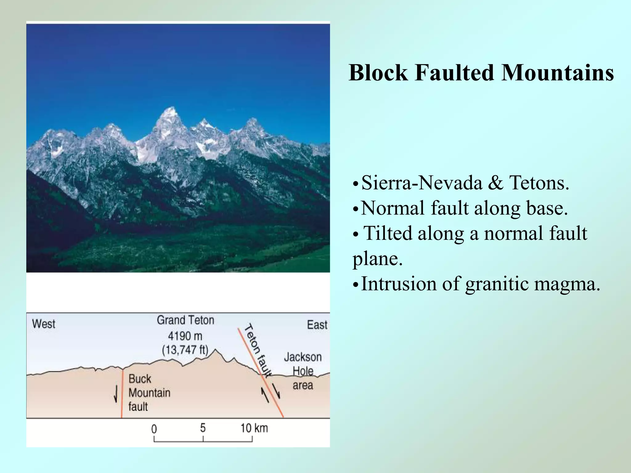 STRUCTURAL_GEOLOGY.ppt