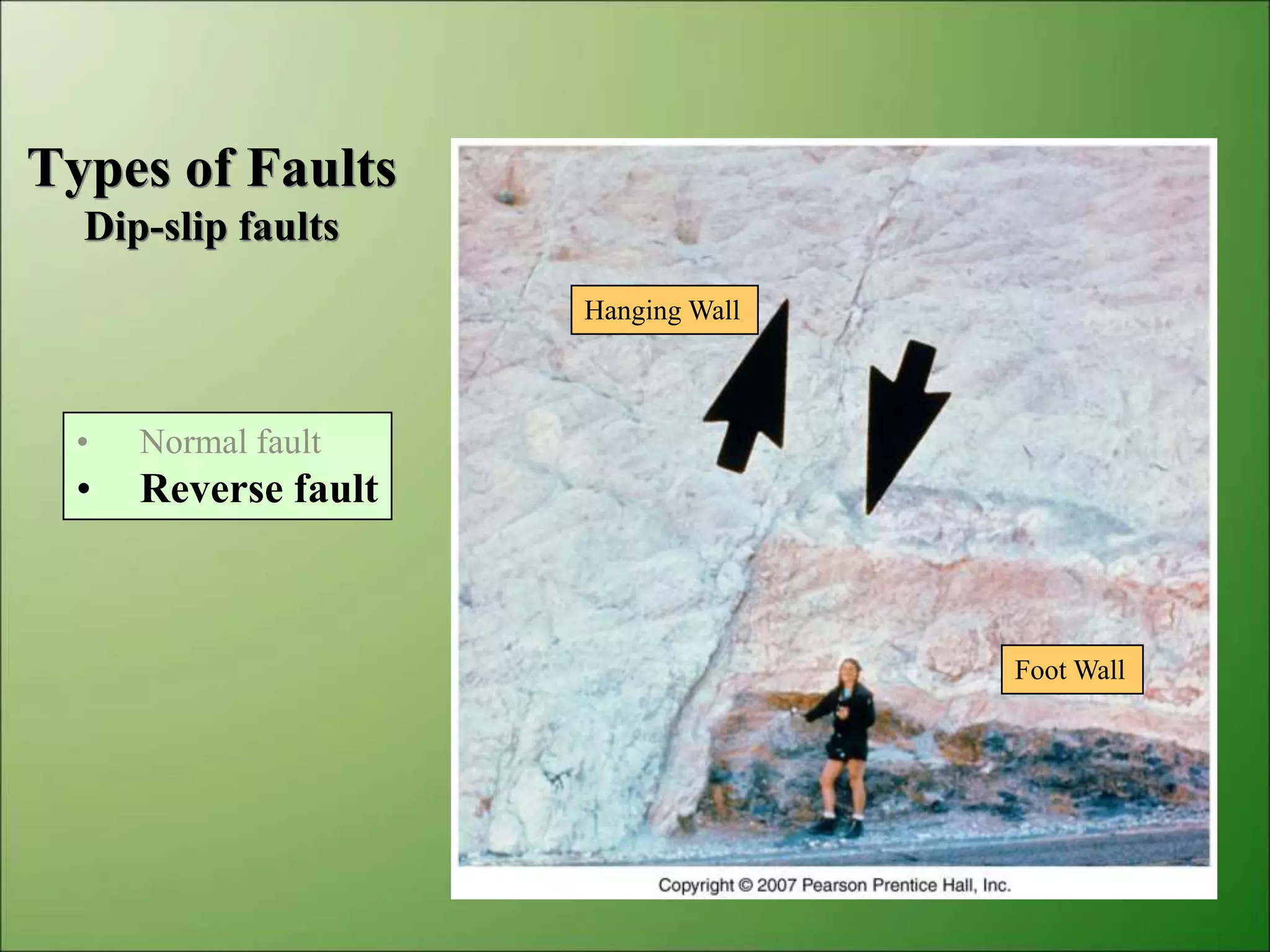 STRUCTURAL_GEOLOGY.ppt