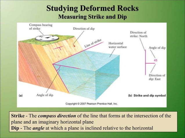 STRUCTURAL_GEOLOGY.ppt