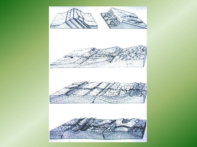 STRUCTURAL_GEOLOGY.ppt