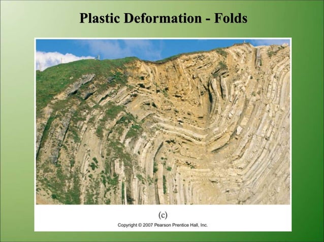 STRUCTURAL_GEOLOGY.ppt