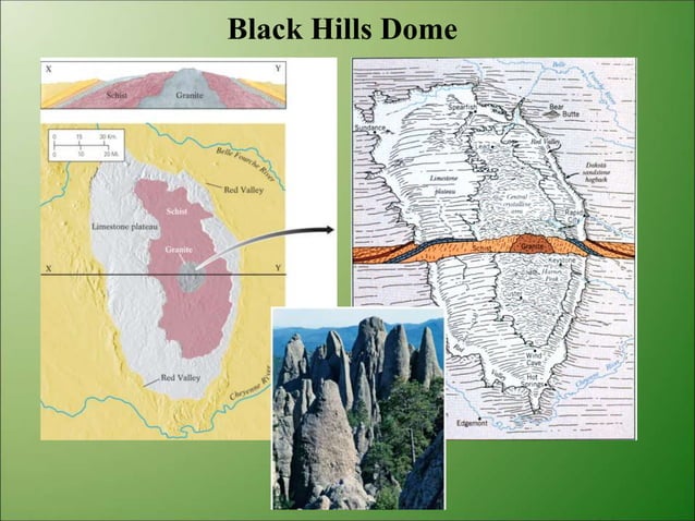 STRUCTURAL_GEOLOGY.ppt