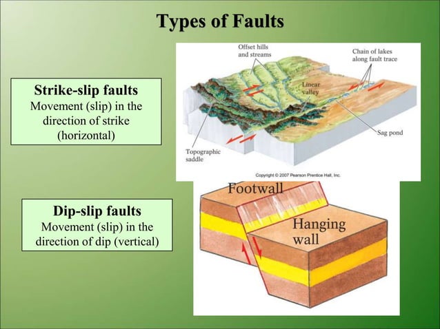 STRUCTURAL_GEOLOGY.ppt