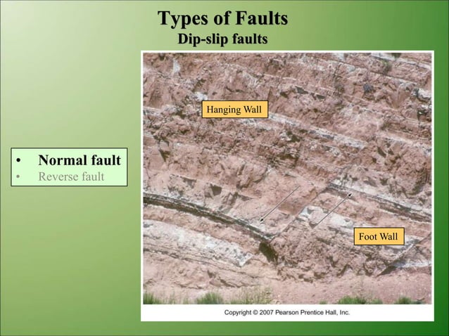 STRUCTURAL_GEOLOGY.ppt