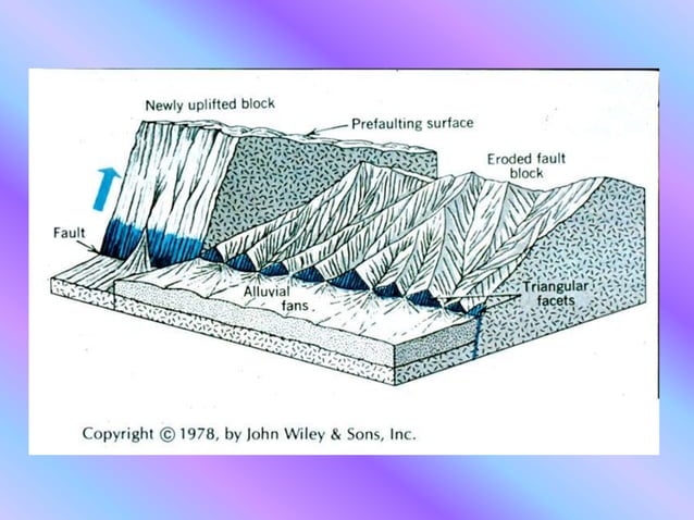STRUCTURAL_GEOLOGY.ppt