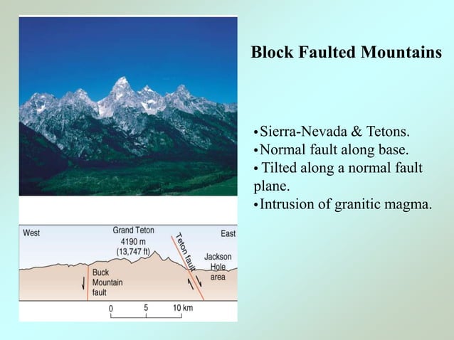 STRUCTURAL_GEOLOGY.ppt