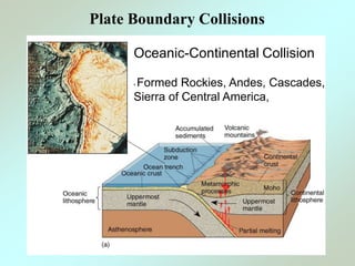 STRUCTURAL_GEOLOGY.ppt