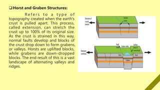 STRUCTURAL GEOLOGY AND GEOMORPHOLOGY.pptx