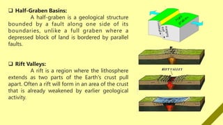 STRUCTURAL GEOLOGY AND GEOMORPHOLOGY.pptx