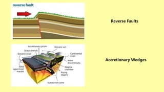 STRUCTURAL GEOLOGY AND GEOMORPHOLOGY.pptx