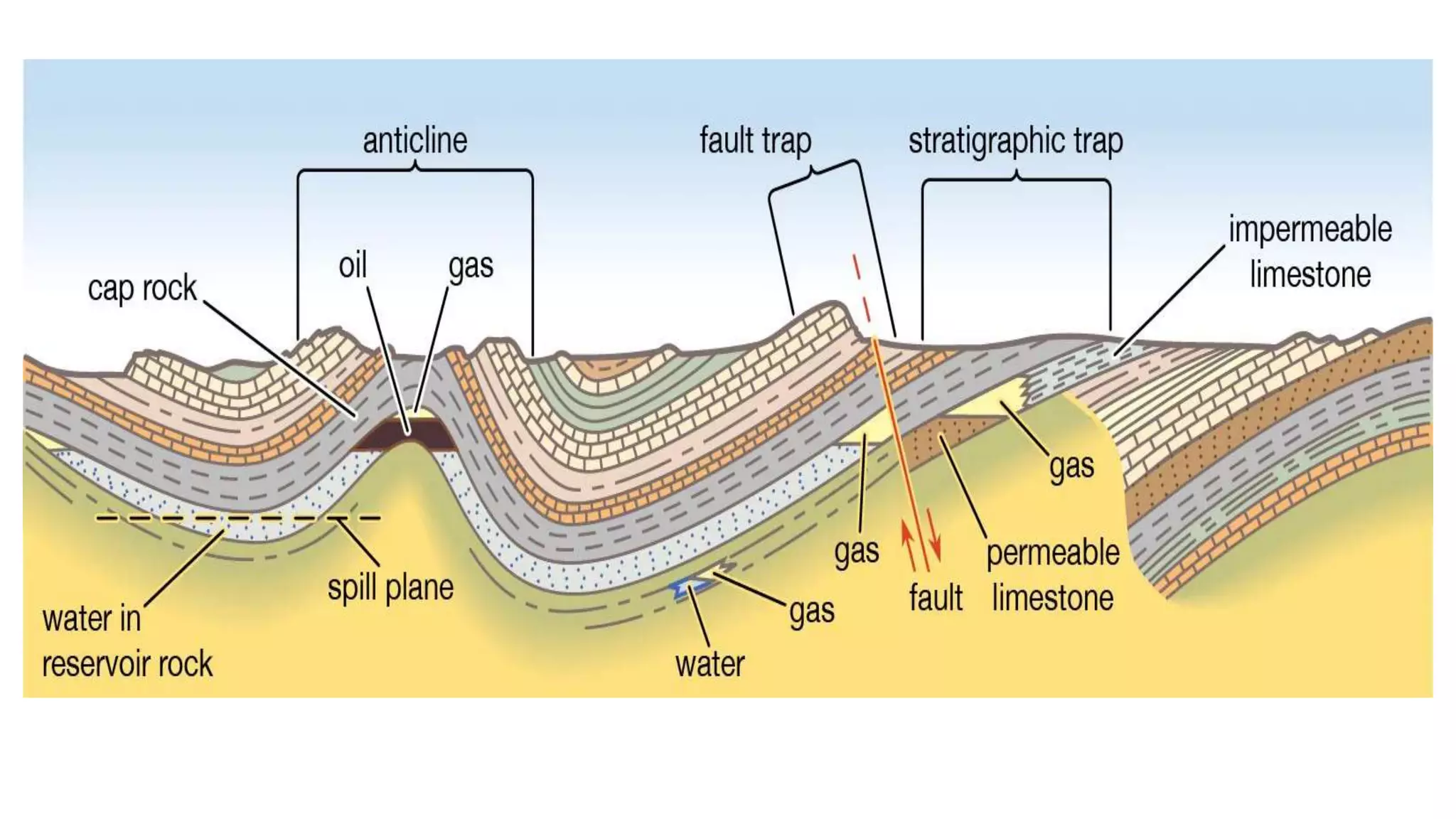 Structural geology-25-9.pptx