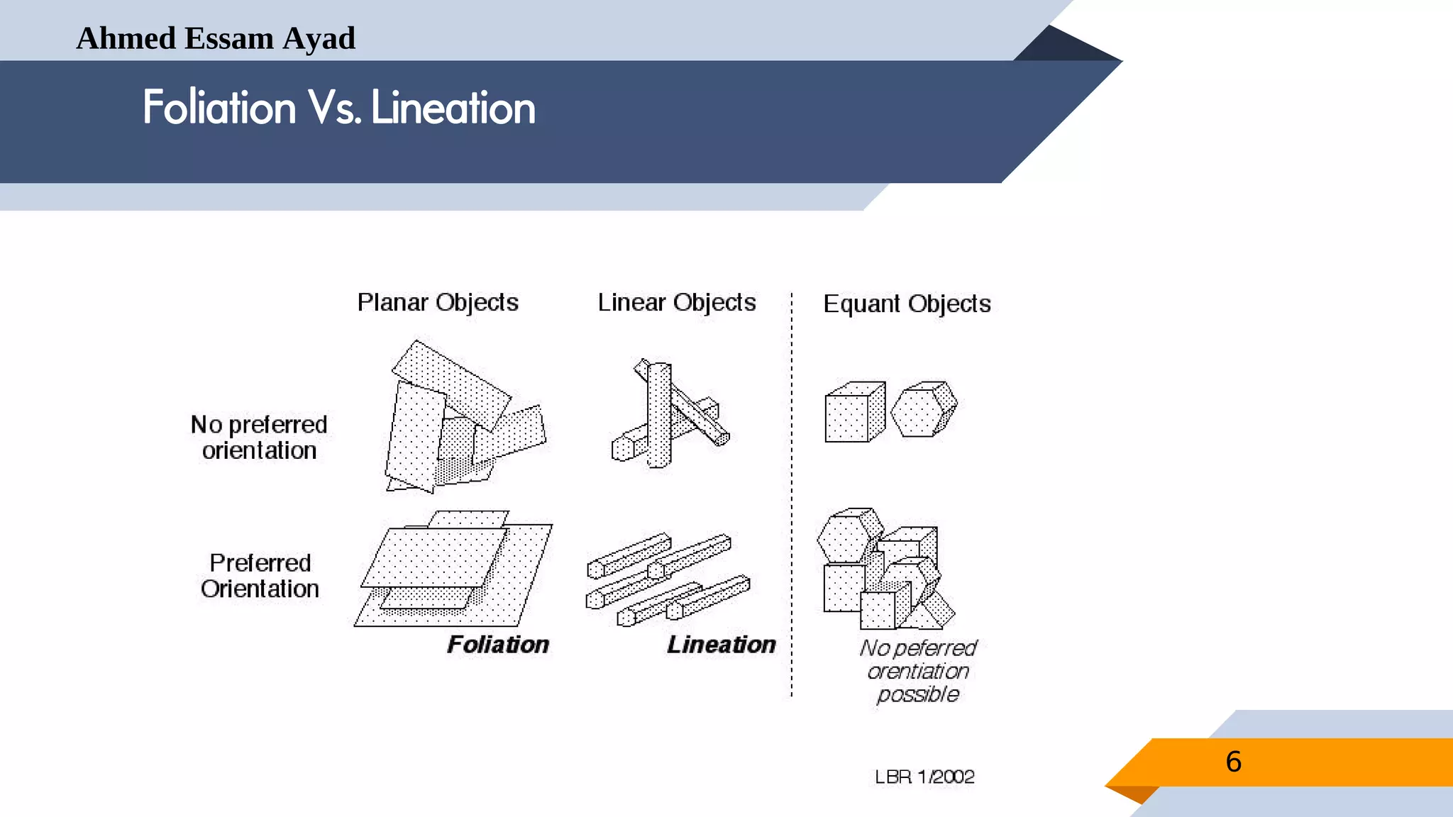 Structural geology : foliation | PDF