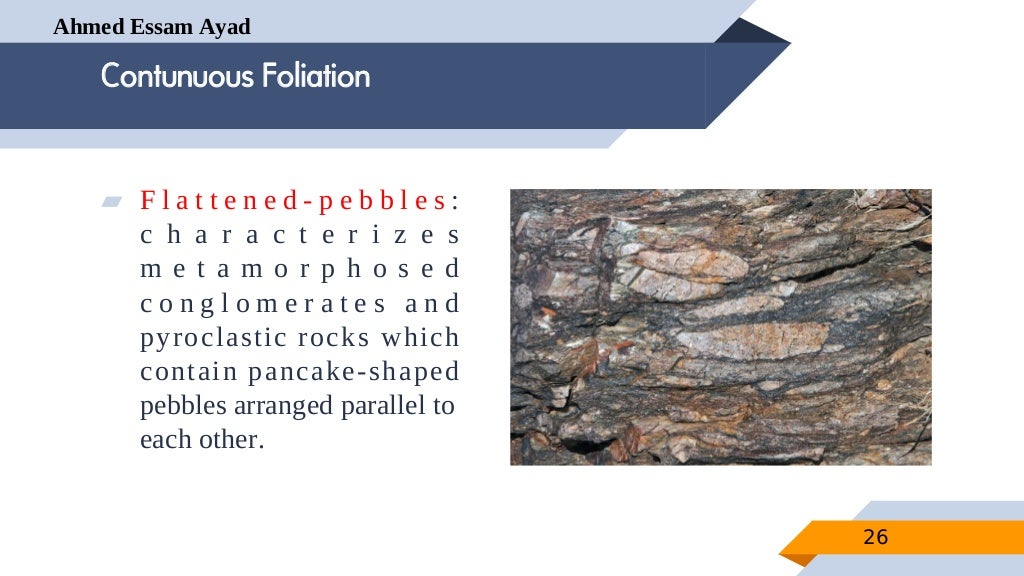 Structural geology : foliation