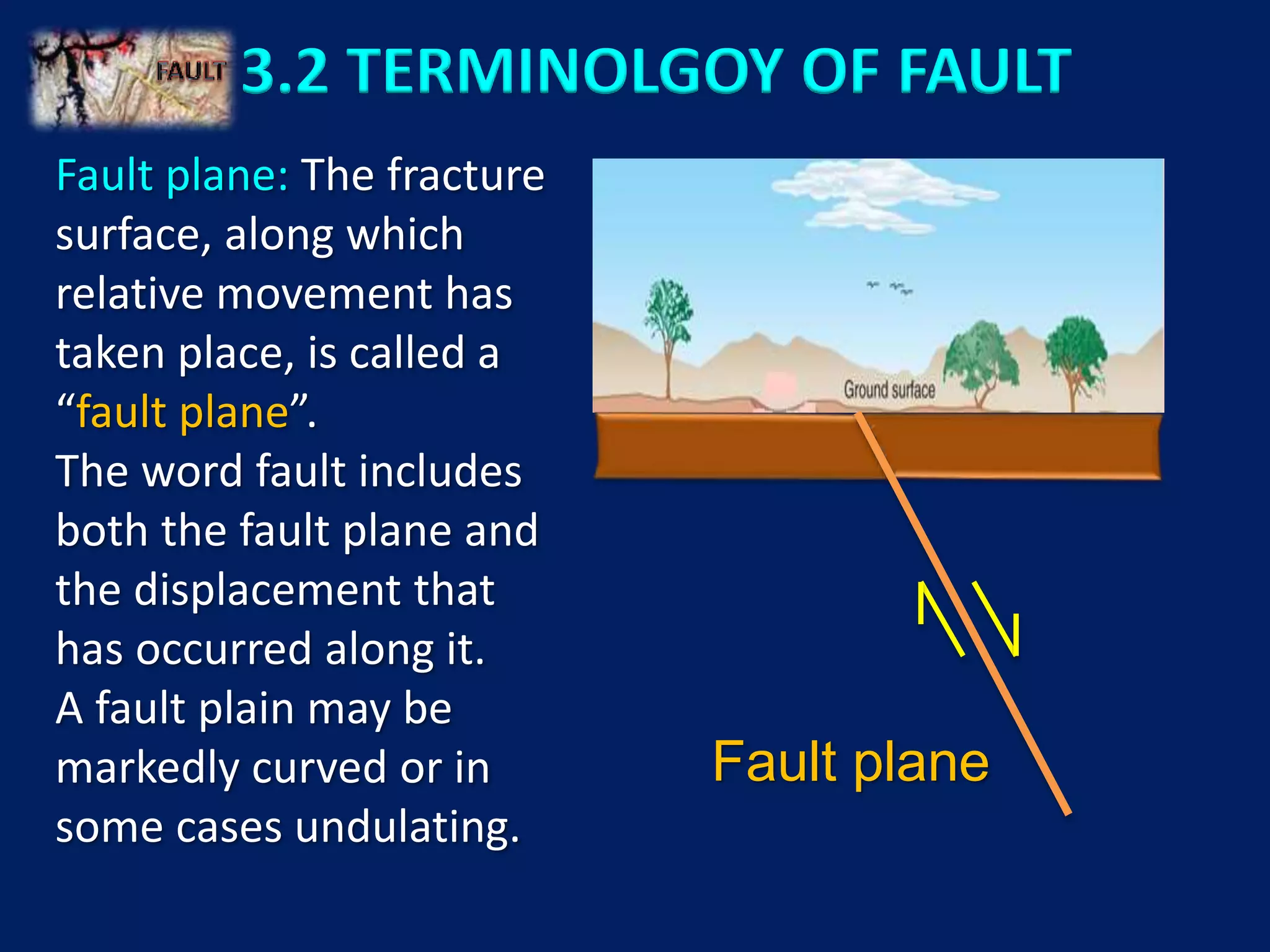 Structural Geology-Fault | PPT