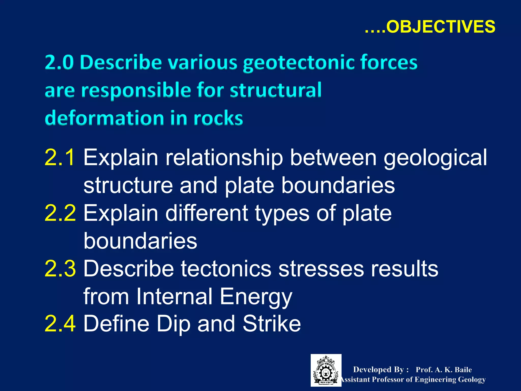 Structural Geology-Fault | PPT